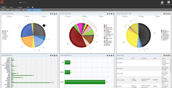 Service Pro: Service Management - SWK Technologies