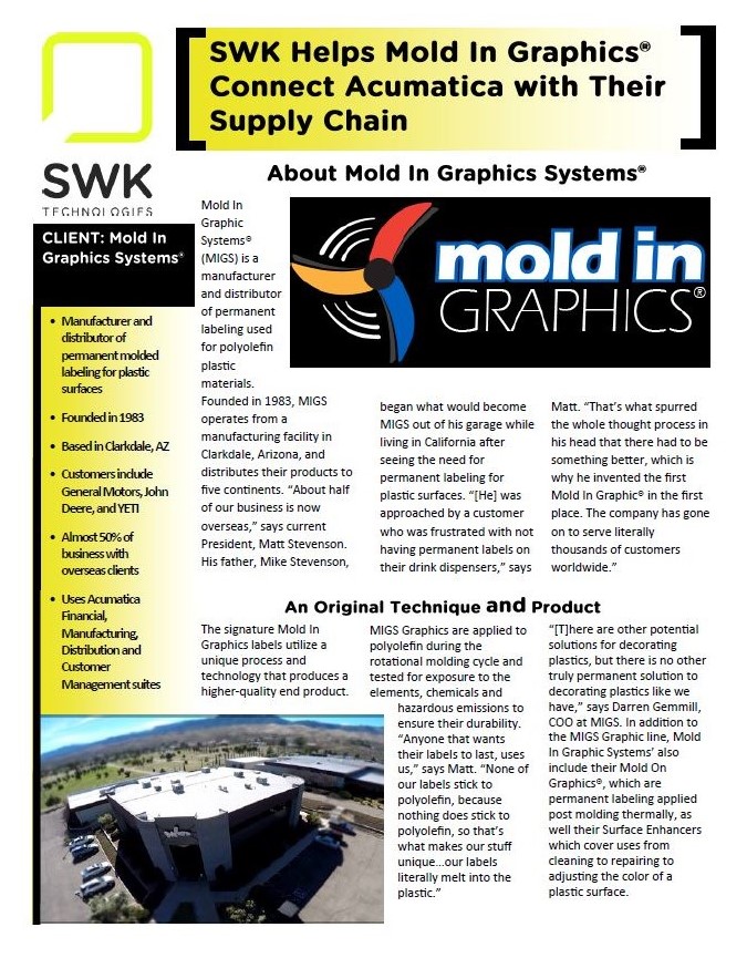 Acumatica Modules: Basic Features - SWK Technologies