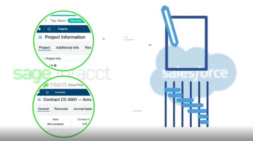 Sage Intacct CRM Options for Integration - SWK Technologies