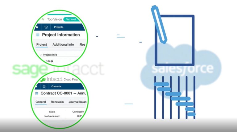 Sage Intacct Crm Options For Integration Swk Technologies