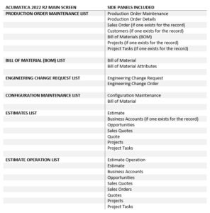 What's New in Acumatica 2022 R2 - SWK Technologies