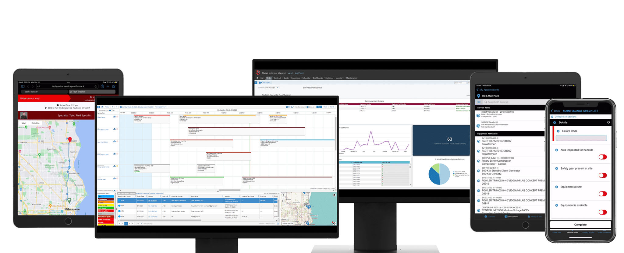 Service Pro: Service Management | SWK Technologies