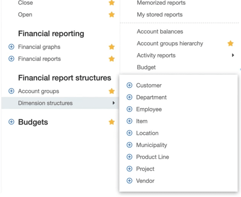 The Power of Dimensional Accounting in Sage Intacct | SWK Technologies
