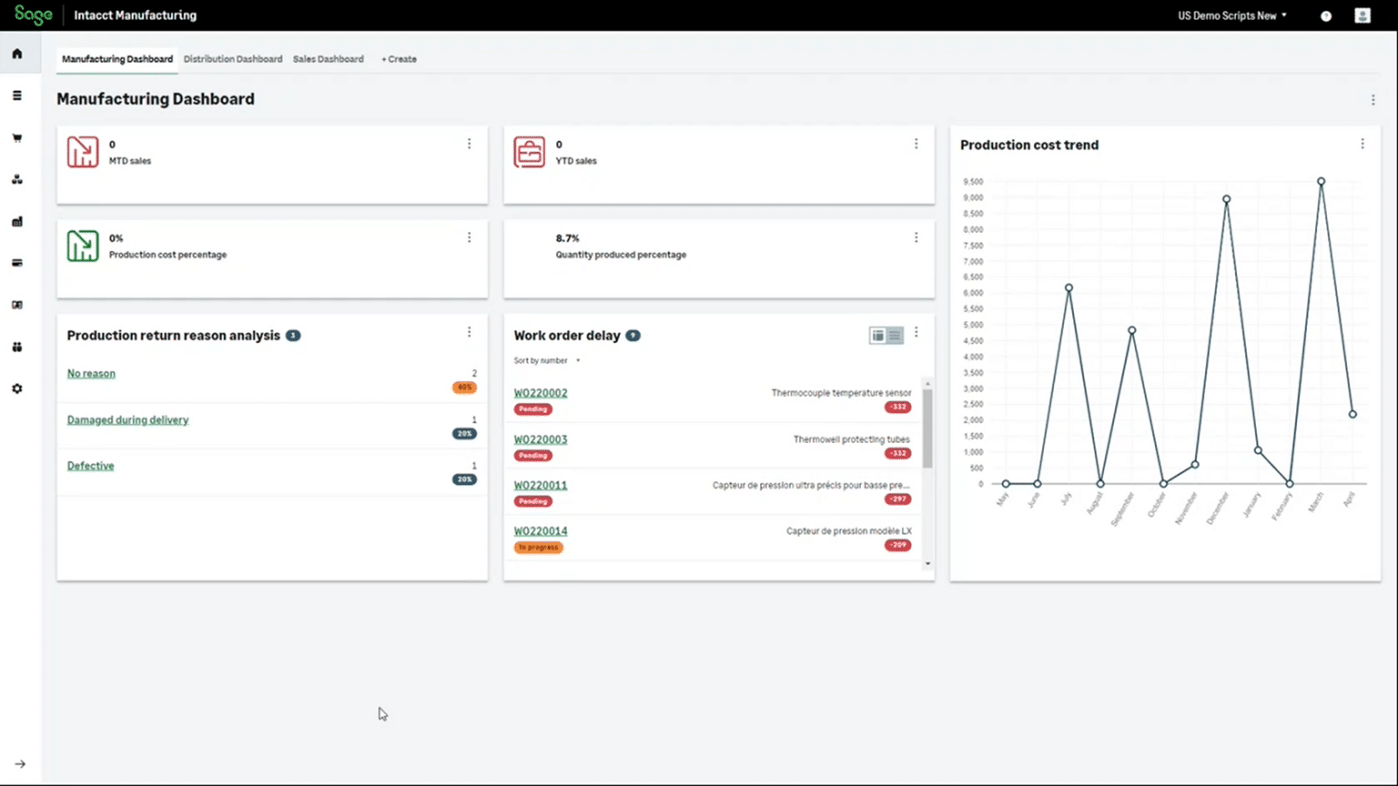 Manufacturing Operations for Sage Intacct